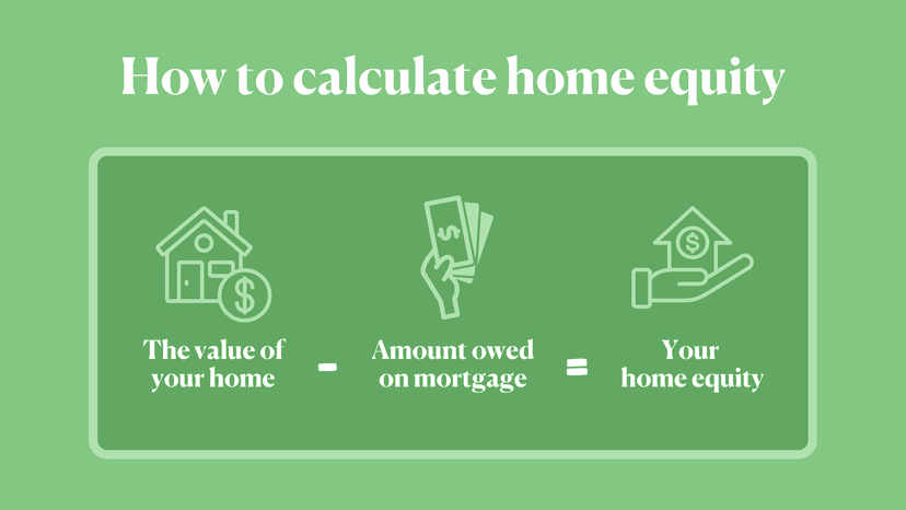How to Make a Family Budget Spreadsheet for 2025 | 360Lending