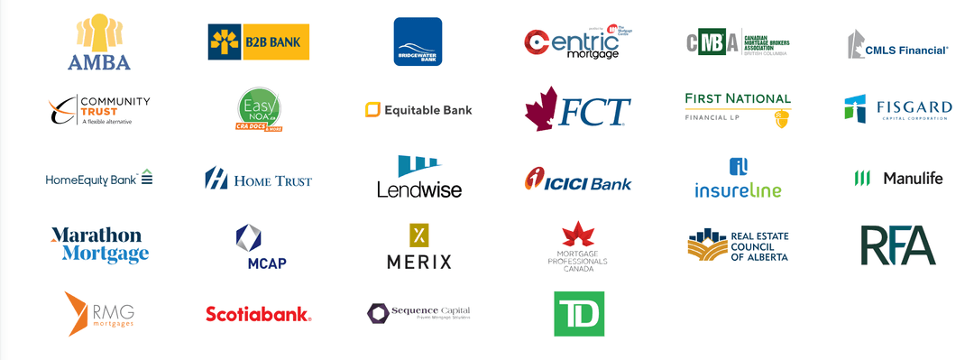 A (Prime), B (Subprime), and Private Mortgage Lenders | 360Lending